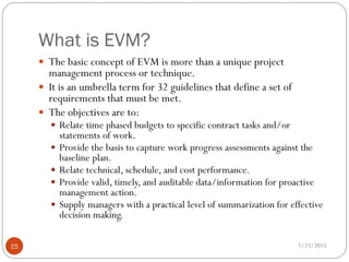 Basic Concepts of Earned Value Management.pdf