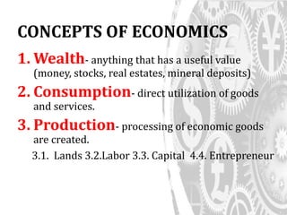 Basic of Economics | PPTX