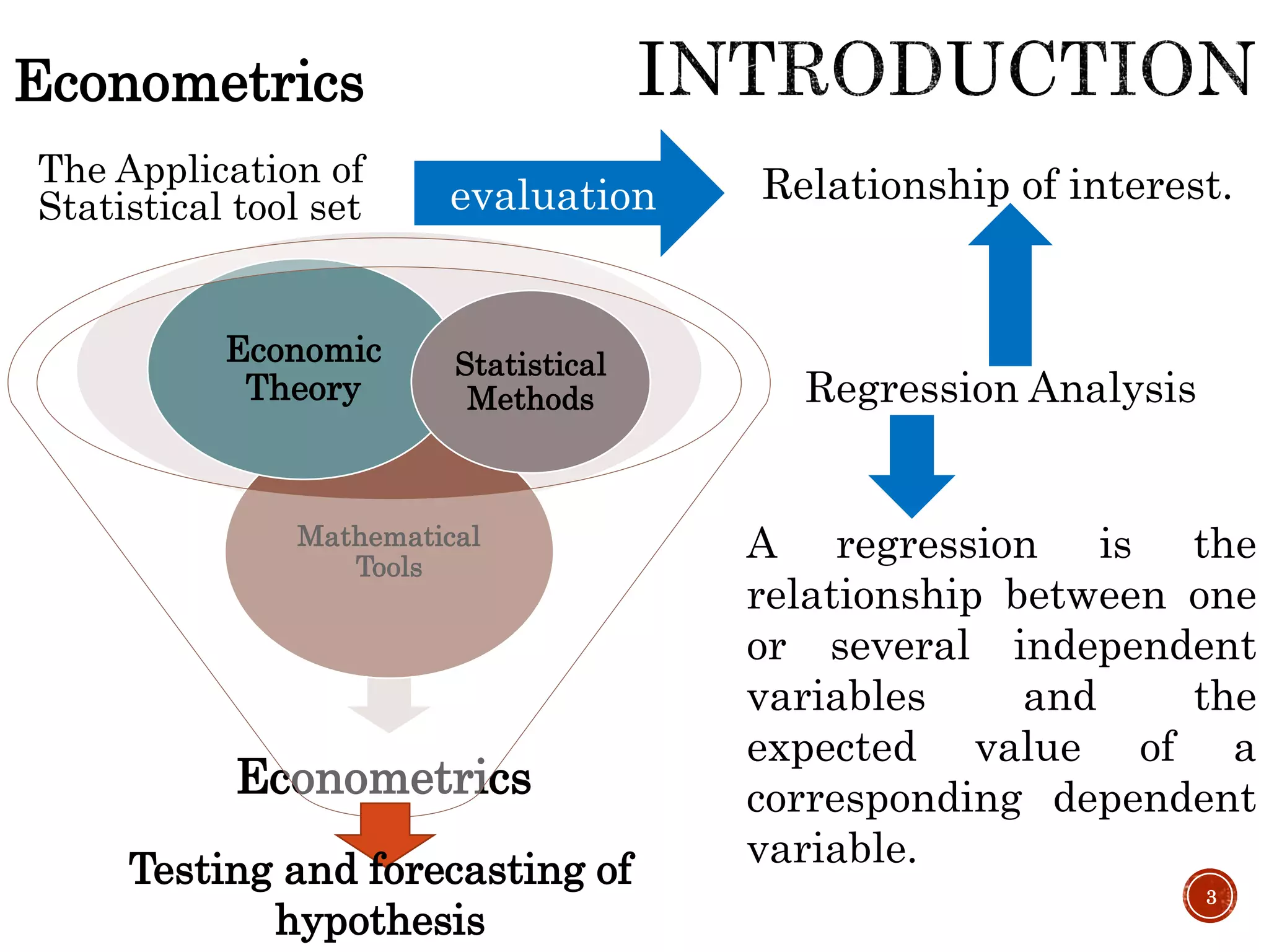 Basic concepts of_econometrics | PPTX | Business | Business and Finance