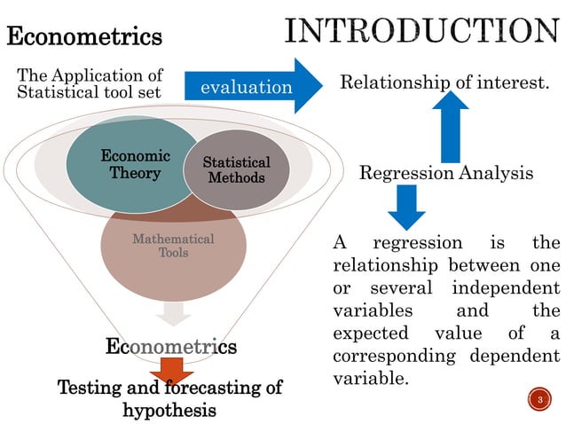 Basic Concepts Of Econometrics Pptx Business Business And Finance