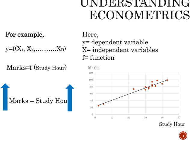 Basic concepts of_econometrics | PPTX | Business | Business and Finance