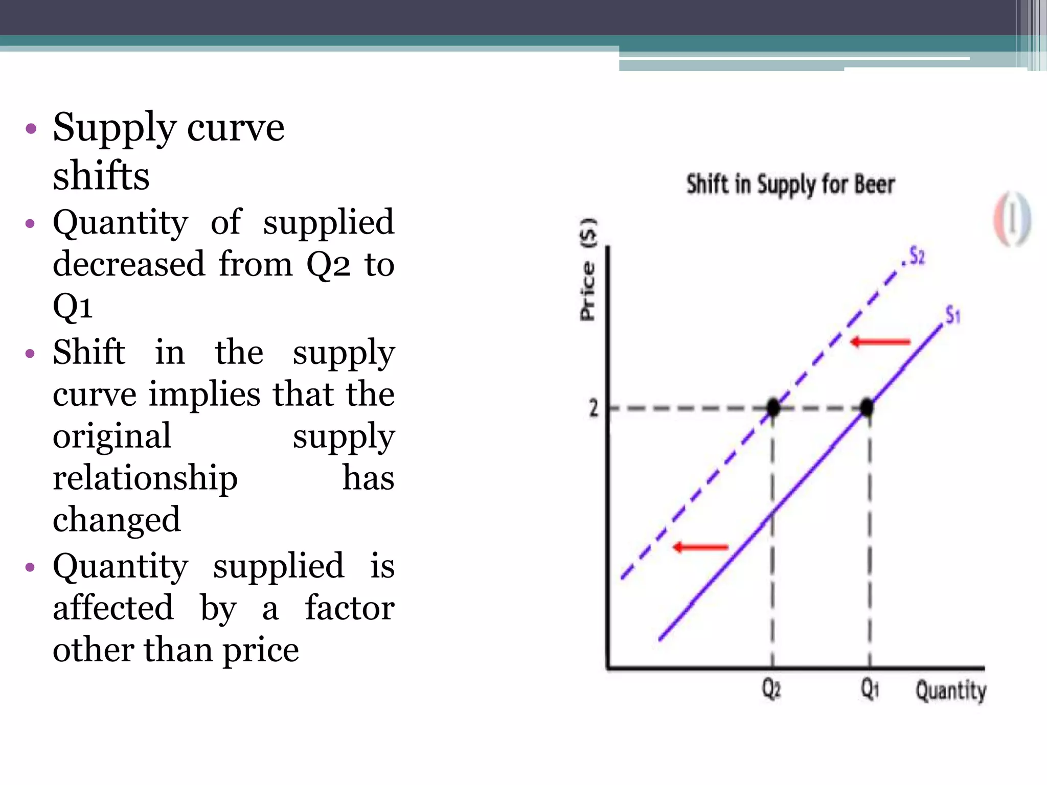 Basic concepts of economics | PPTX