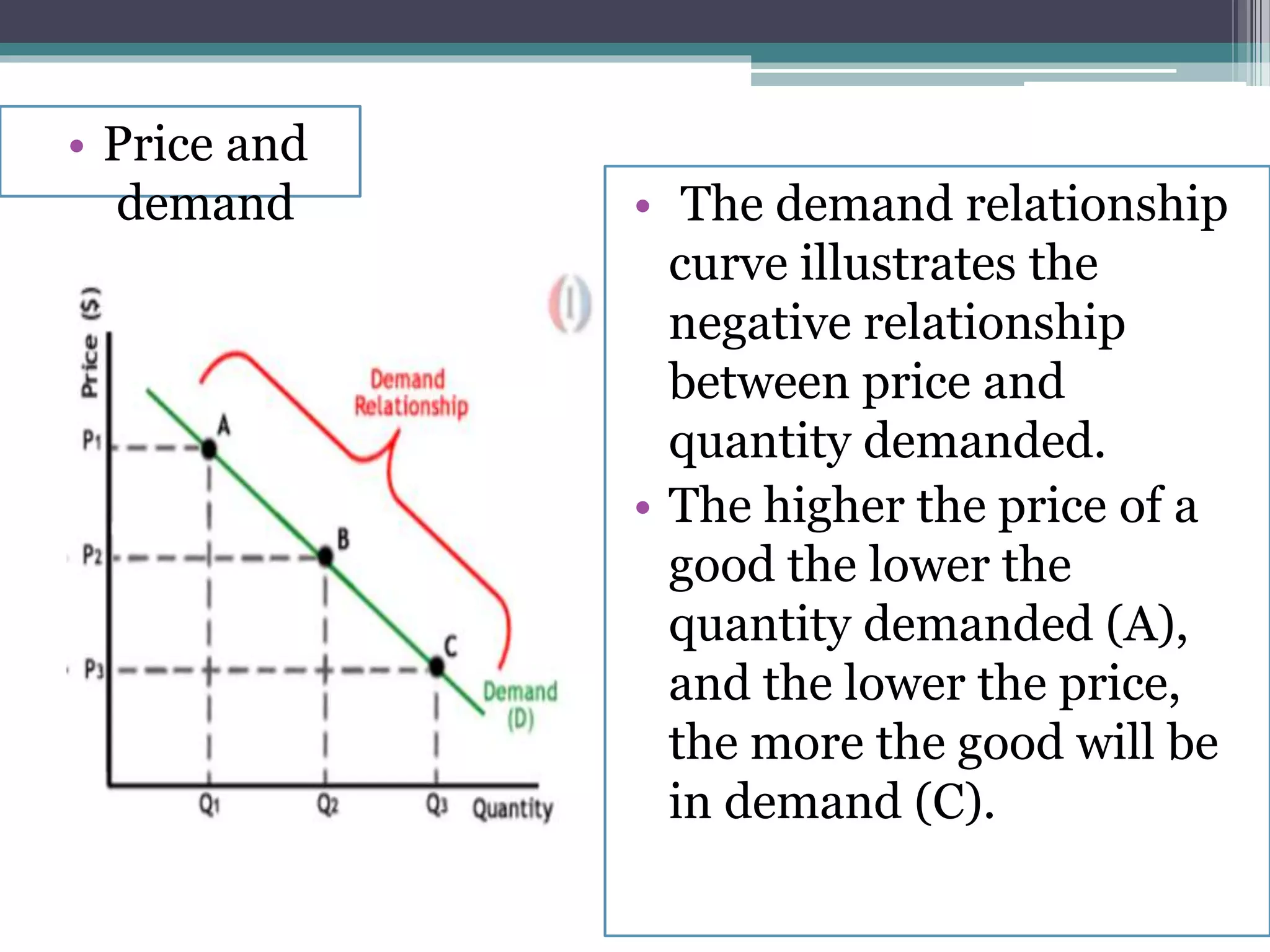 Basic concepts of economics | PPTX