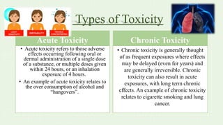 BASIC CONCEPTS OF ECOTOXICOLOGY.pptx