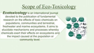 BASIC CONCEPTS OF ECOTOXICOLOGY.pptx