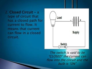Basic concepts of electricity | PPTX