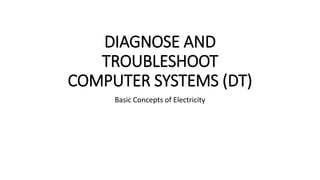 Basic Concepts of Electricity.pptx