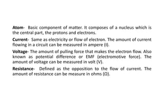 Basic Concepts of Electricity.pptx