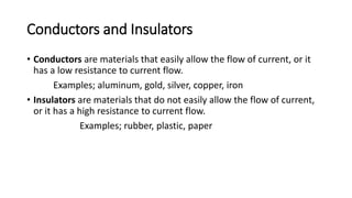 Basic Concepts of Electricity.pptx