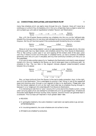 Basic concepts of electricity first two week converted | PPTX