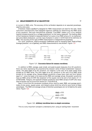 Basic concepts of electricity last two week converted | PDF
