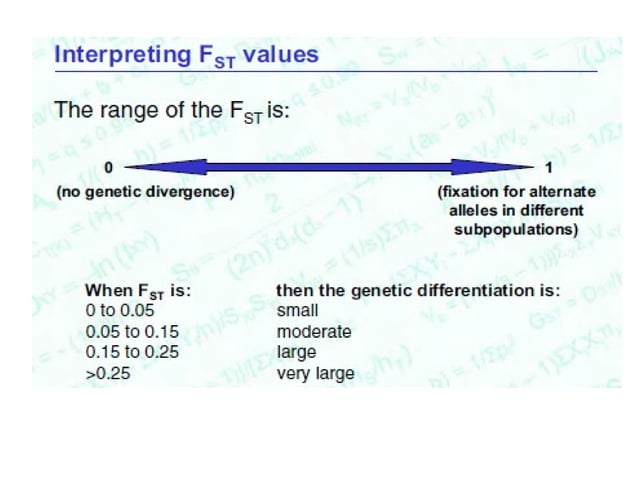 Basic concepts of genetic diversity vipp.ppt | Genetics | Science