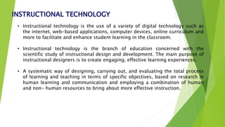 Basic Concepts of ICT in Teaching and Learning.pptx