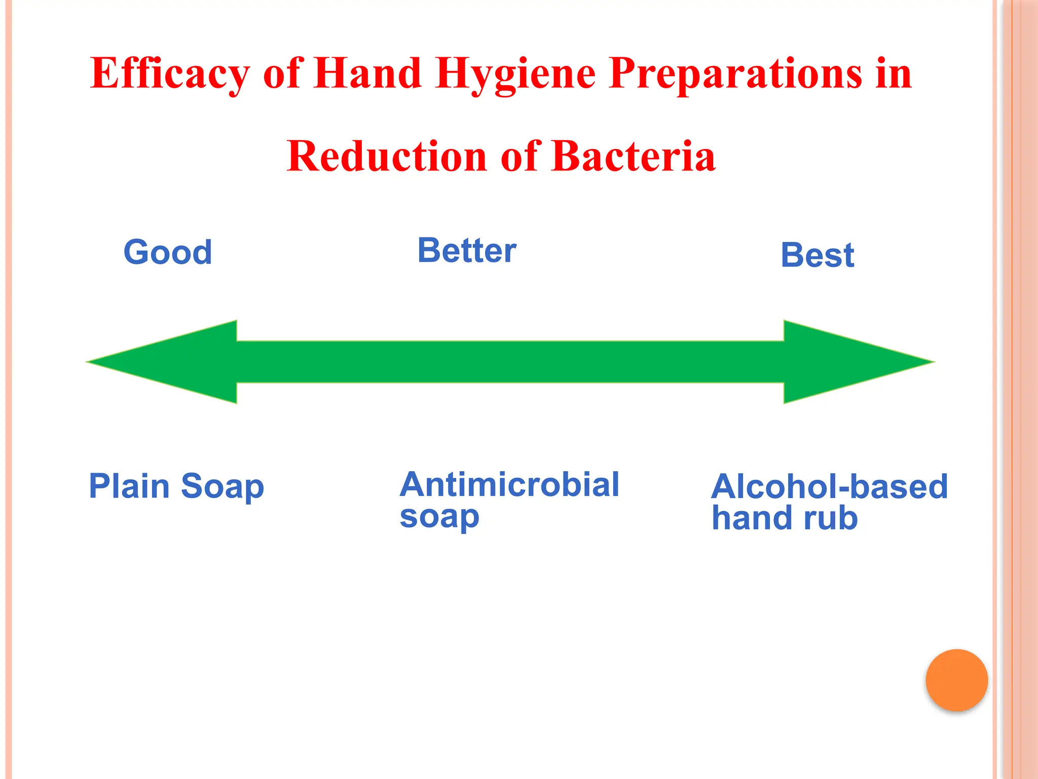 Basic concepts of infection control.pptx
