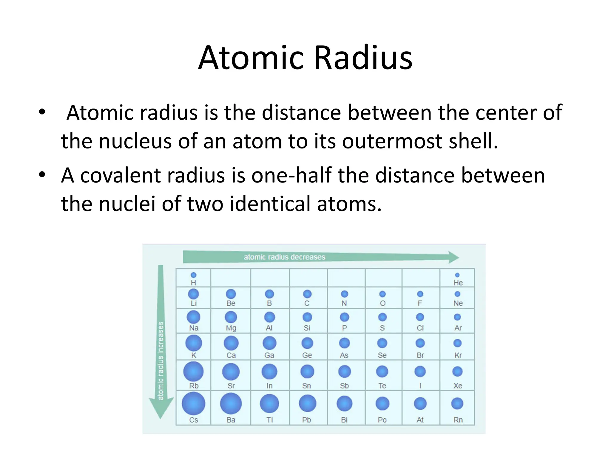 basic concepts of inorganic and analytical chemistry.pptx.pdf