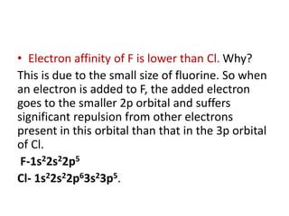 basic concepts of inorganic and analytical chemistry.pptx.pdf