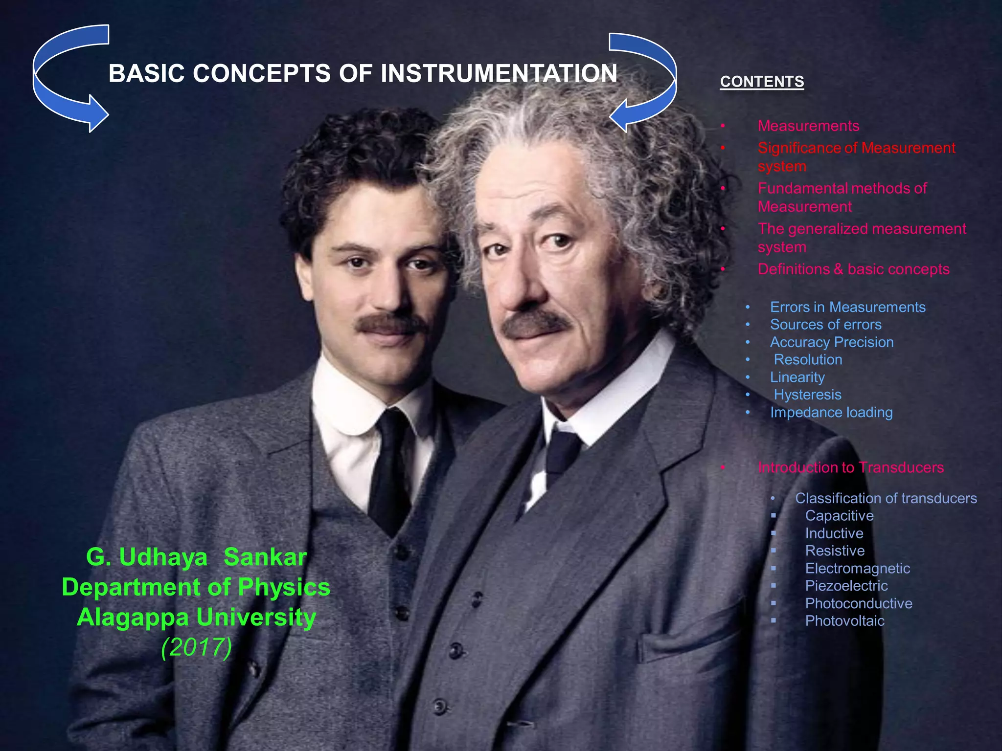 Basic concepts of instrumentation | PPT