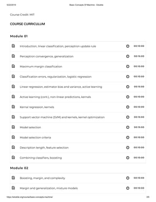 Basic Concepts Of Machine - Edukite | PDF