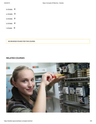 Basic Concepts Of Machine - Edukite | PDF