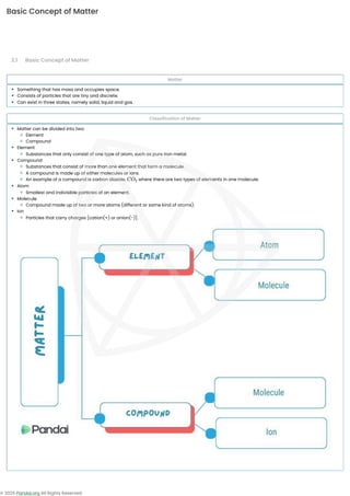 Basic Concepts of Matter Chemistry Form 4 Chapter 2 | PDF