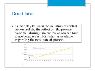 Basic concepts of Measurement | PPTX