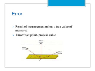 Basic concepts of Measurement | PPTX