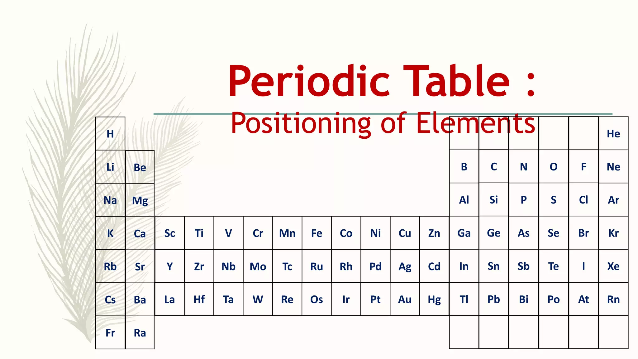 Basic concepts of modern periodic table | PPTX