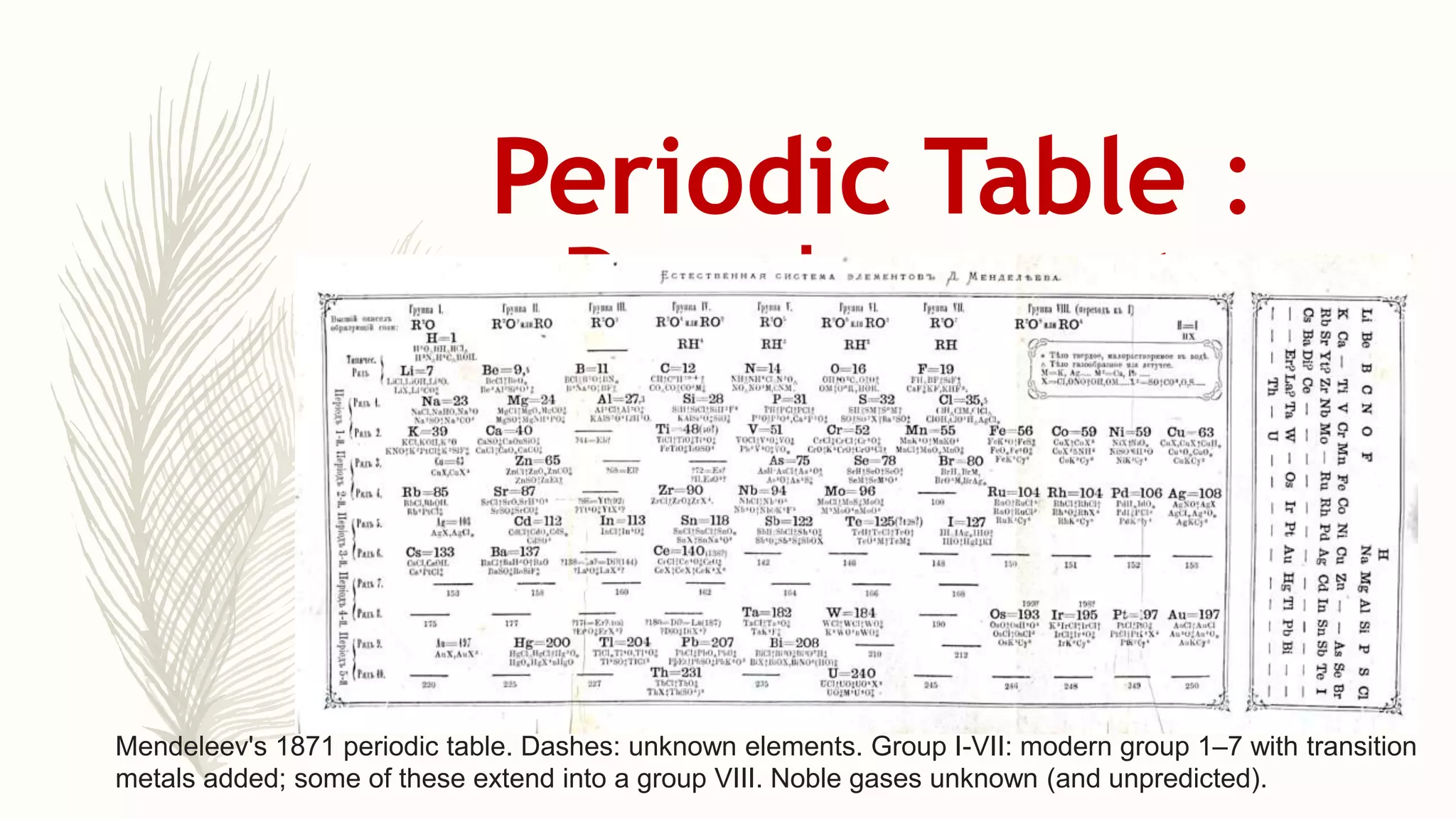 Basic concepts of modern periodic table | PPTX