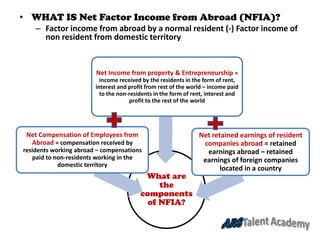 Basic concepts of national income | PDF