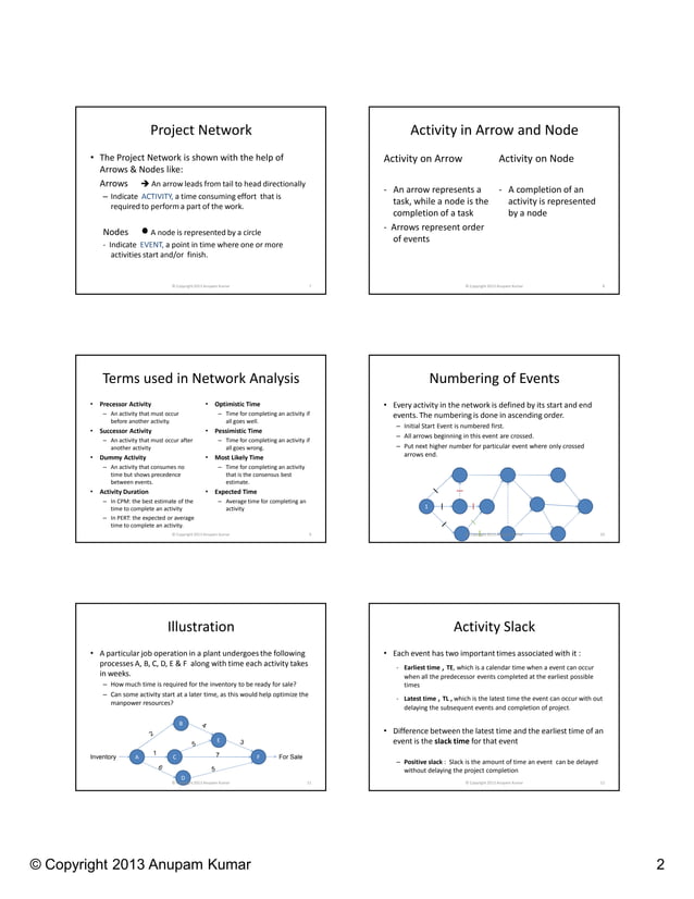 Basic concepts of network analysis | PDF