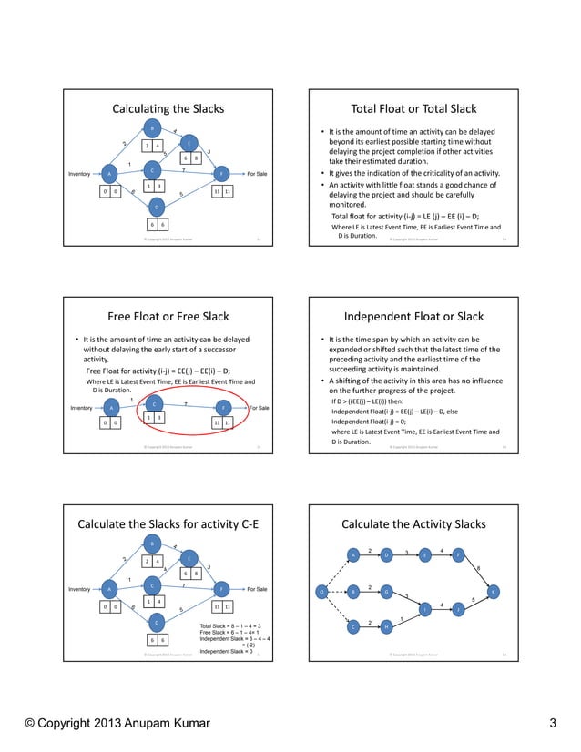 Basic concepts of network analysis | PDF