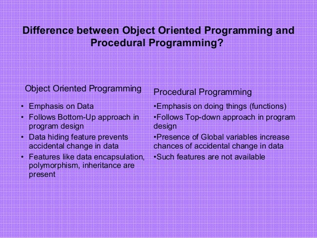 Basic Concepts Of Oops