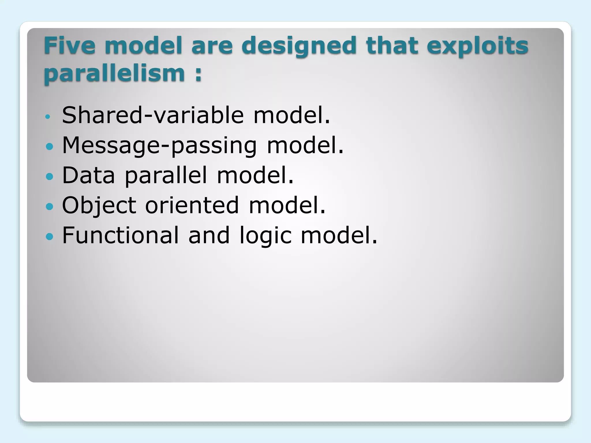 Basic Concepts Of Parallelization Ppt