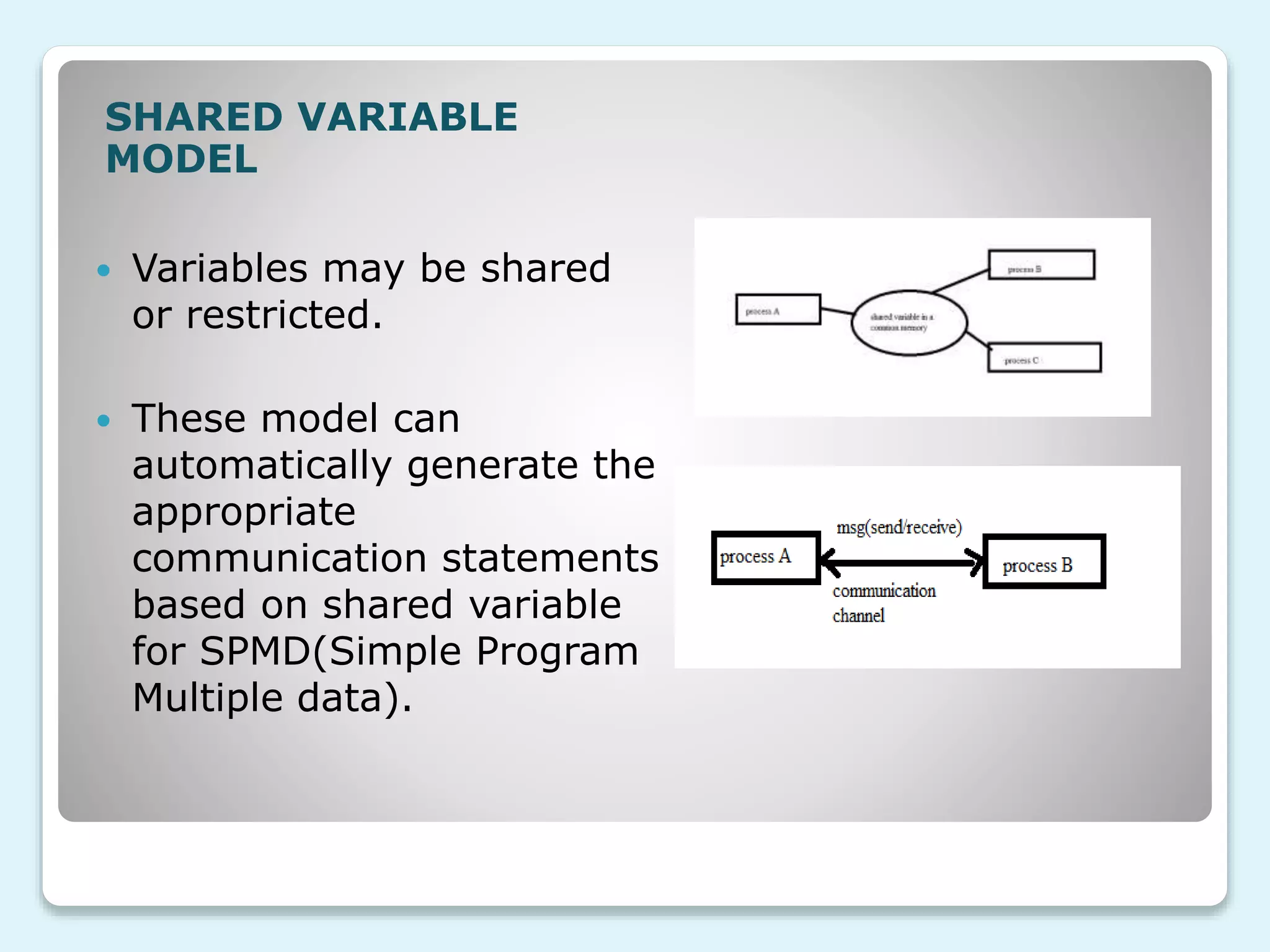 Basic concepts of parallelization | PPTX