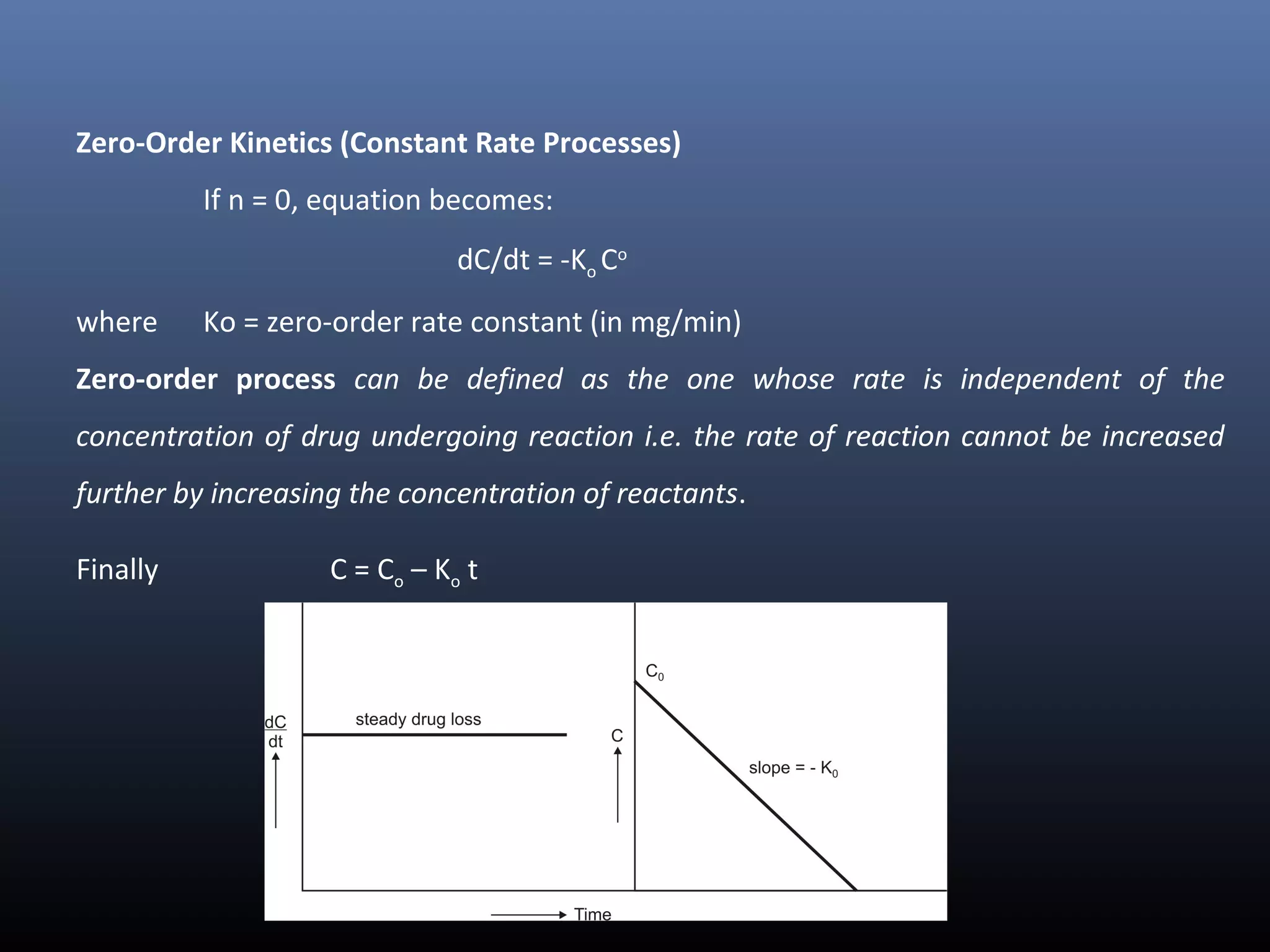 Basic concepts of pharmacokinetics | PPT | Pharmaceutical Drugs ...
