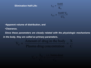Basic concepts of pharmacokinetics | PPT