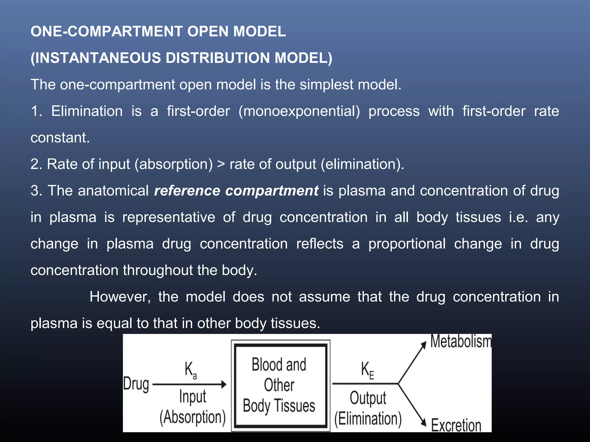 Basic concepts of pharmacokinetics | PPT