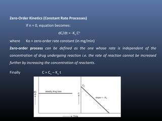 Basic concepts of pharmacokinetics | PPT
