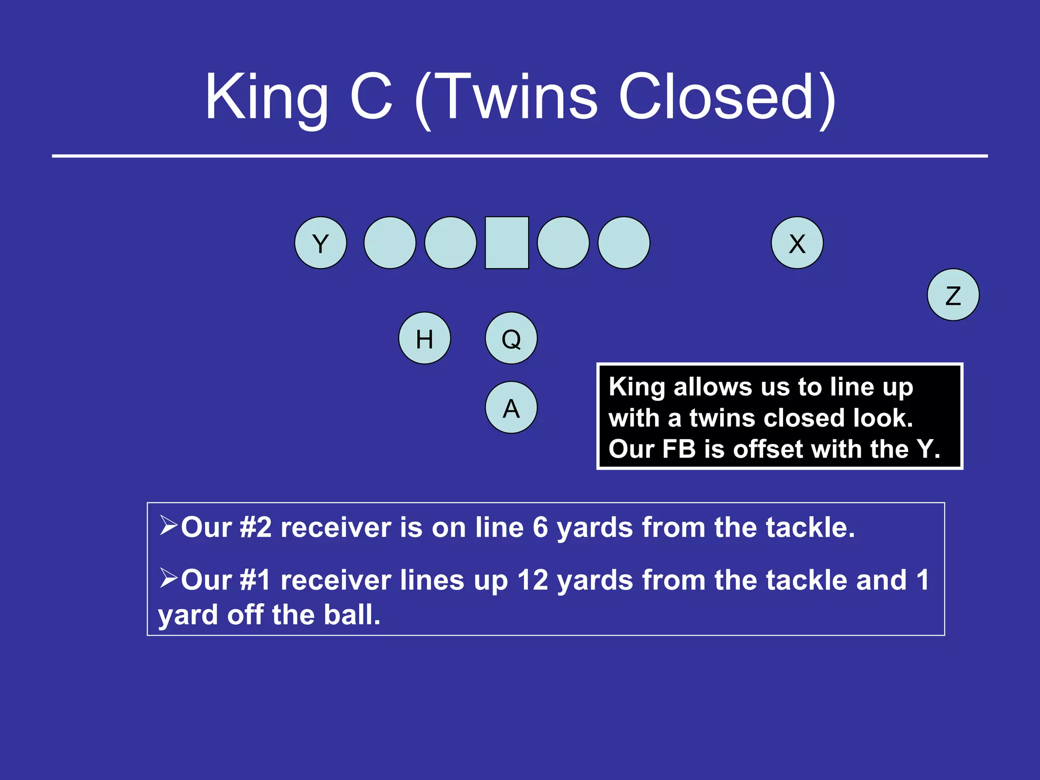 Basic concepts of The Pistol Offense | PPT