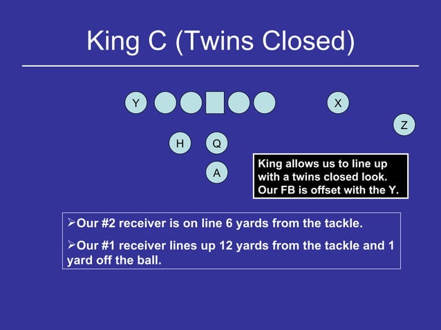 Basic concepts of The Pistol Offense | PPT
