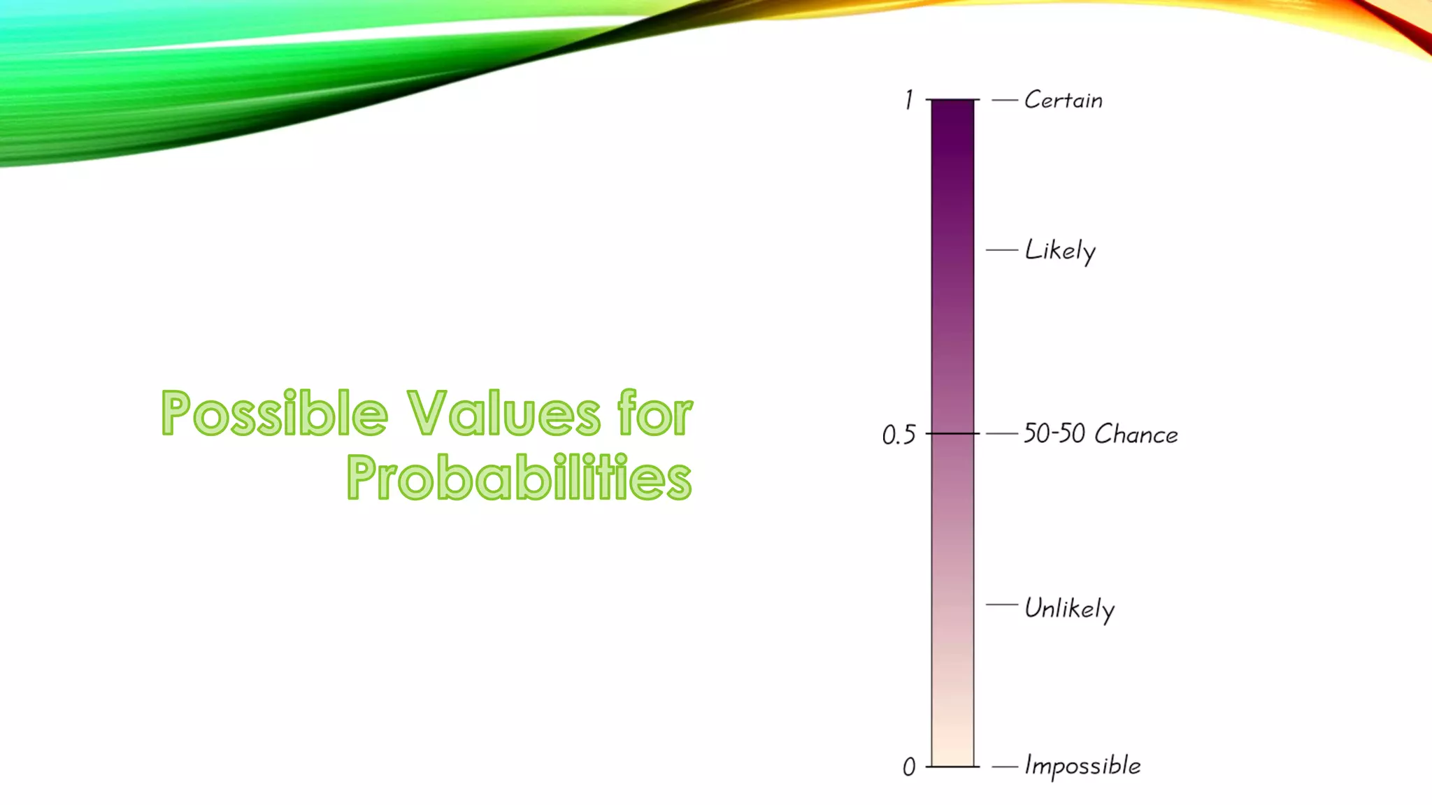 Basic concepts of probability | PDF