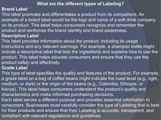 BASIC CONCEPTS OF PRODUCT PACKAGING AND LABELING.pptx