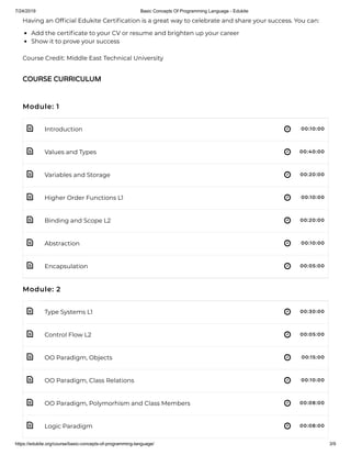 Basic Concepts Of Programming Language - Edukite | PDF