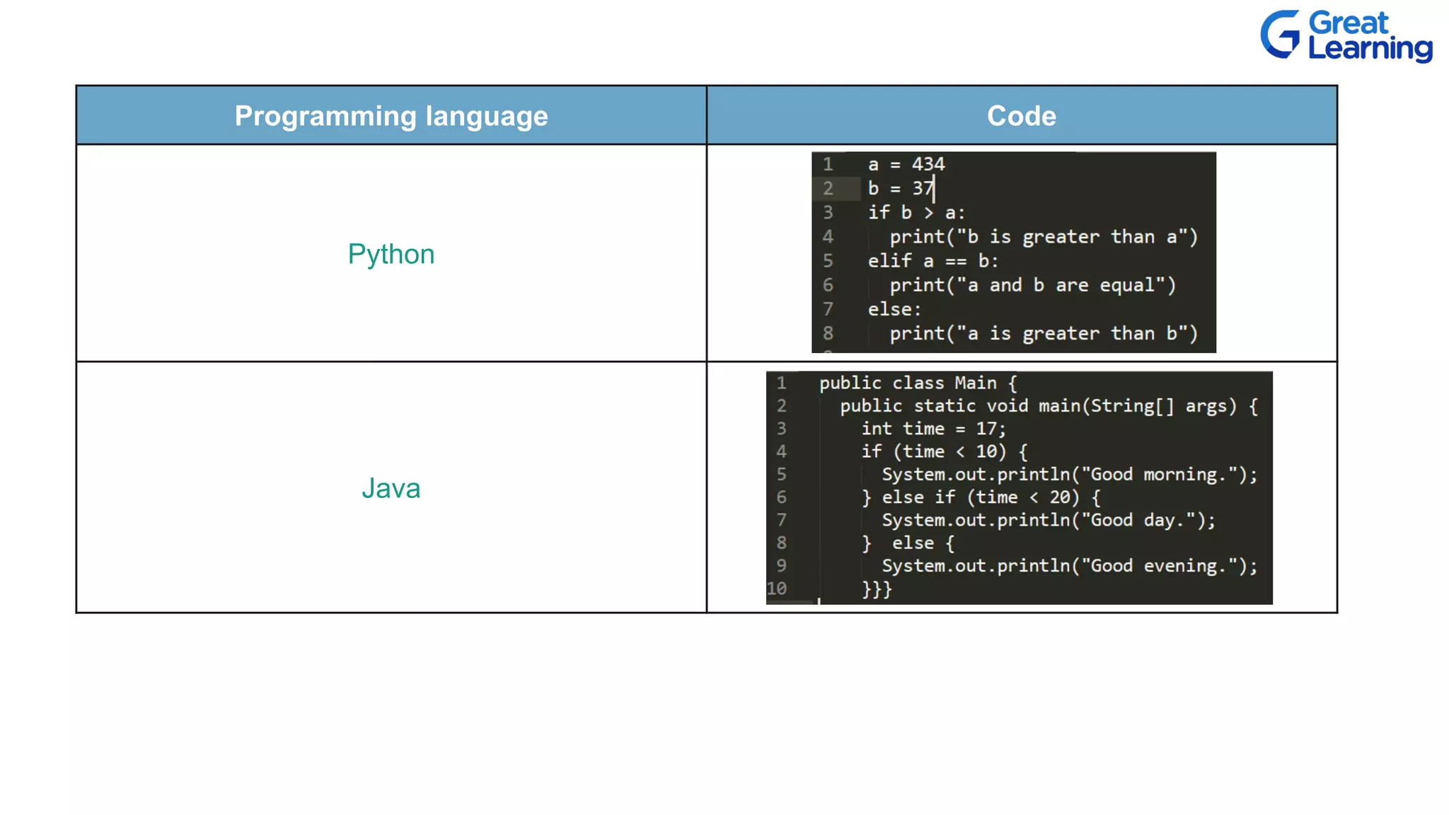 Basic Concepts of Programming_withlogo.pdf