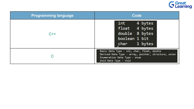 Basic Concepts of Programming_withlogo.pdf