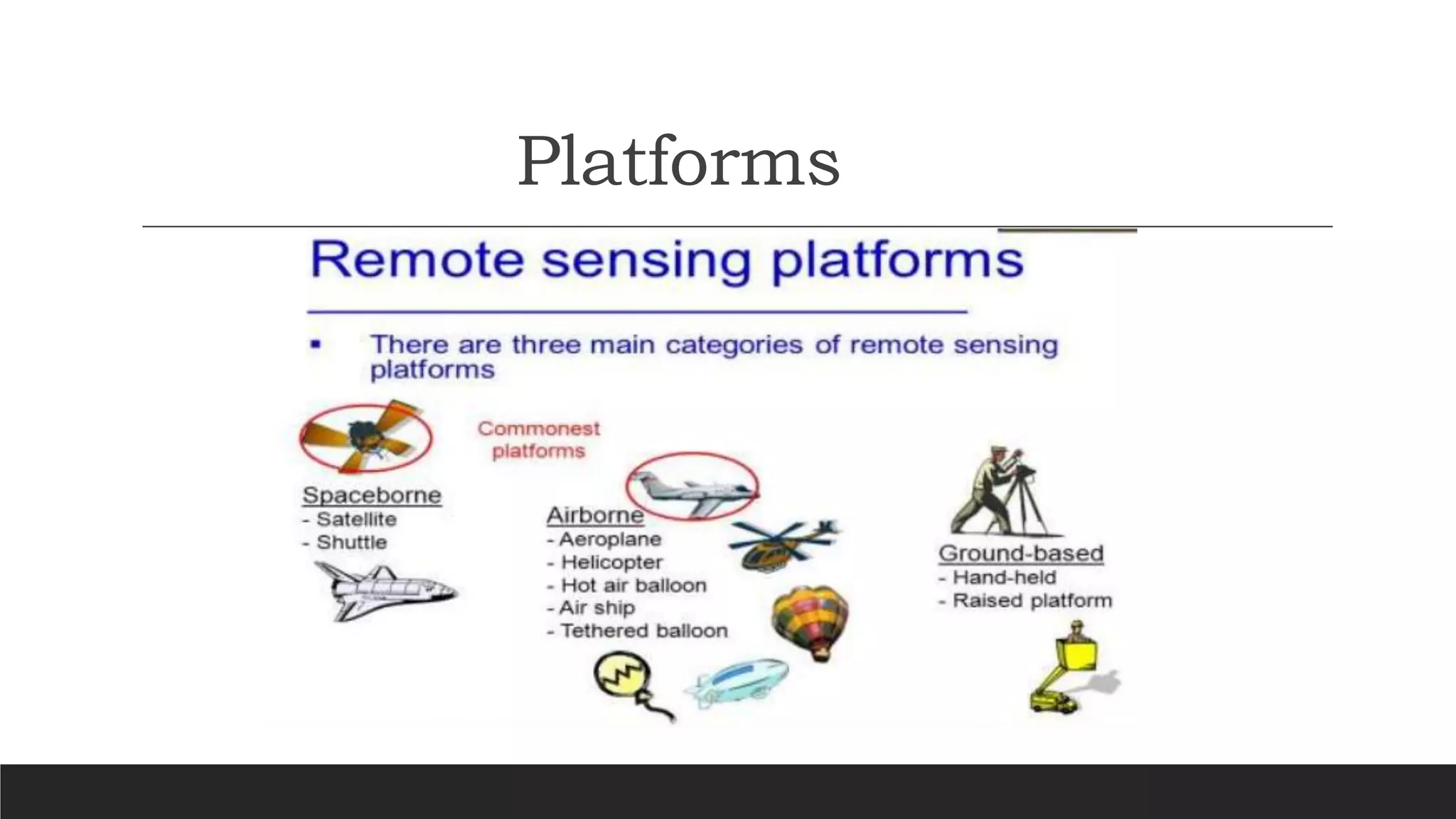 BASIC CONCEPTS OF REMOTE SENSING.pdf