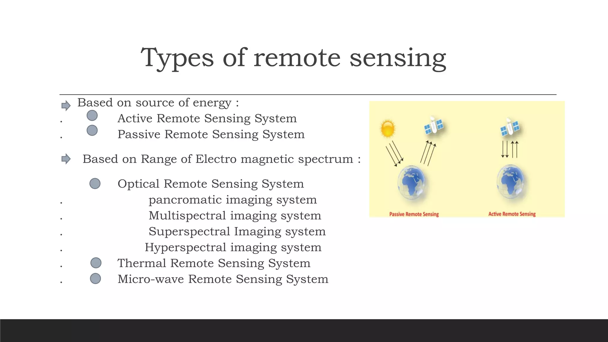 BASIC CONCEPTS OF REMOTE SENSING.pdf