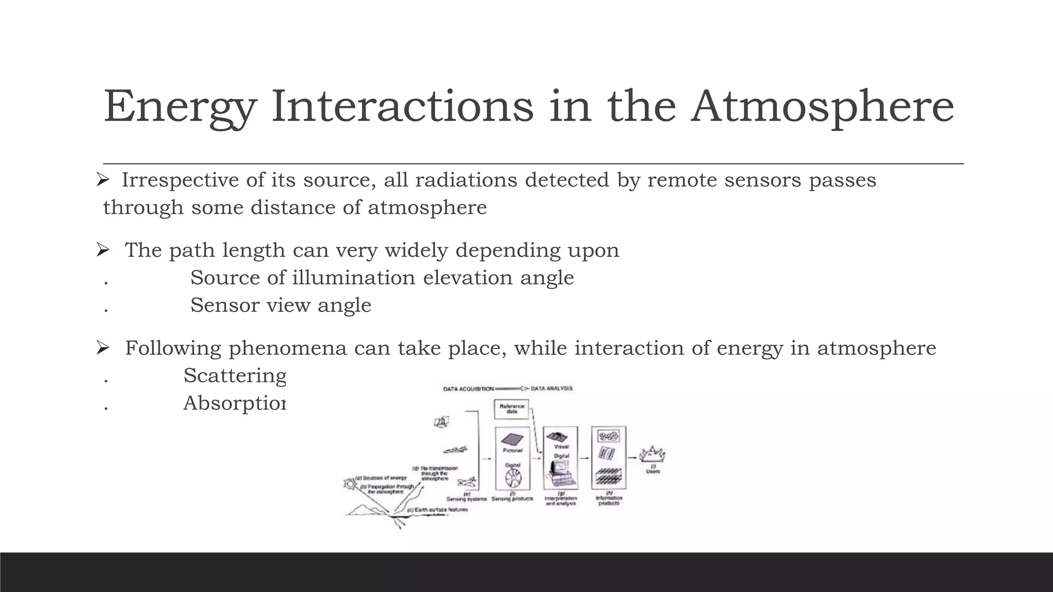 BASIC CONCEPTS OF REMOTE SENSING.pdf