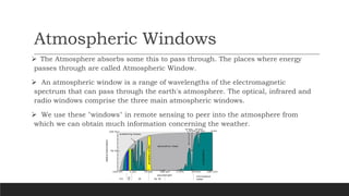 BASIC CONCEPTS OF REMOTE SENSING.pdf
