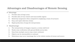 BASIC CONCEPTS OF REMOTE SENSING.pdf